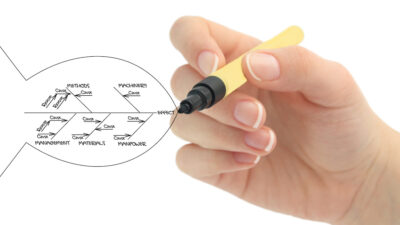 Fishbone Problem-Solving in Medical Practices | Vanguard Comm. | CO